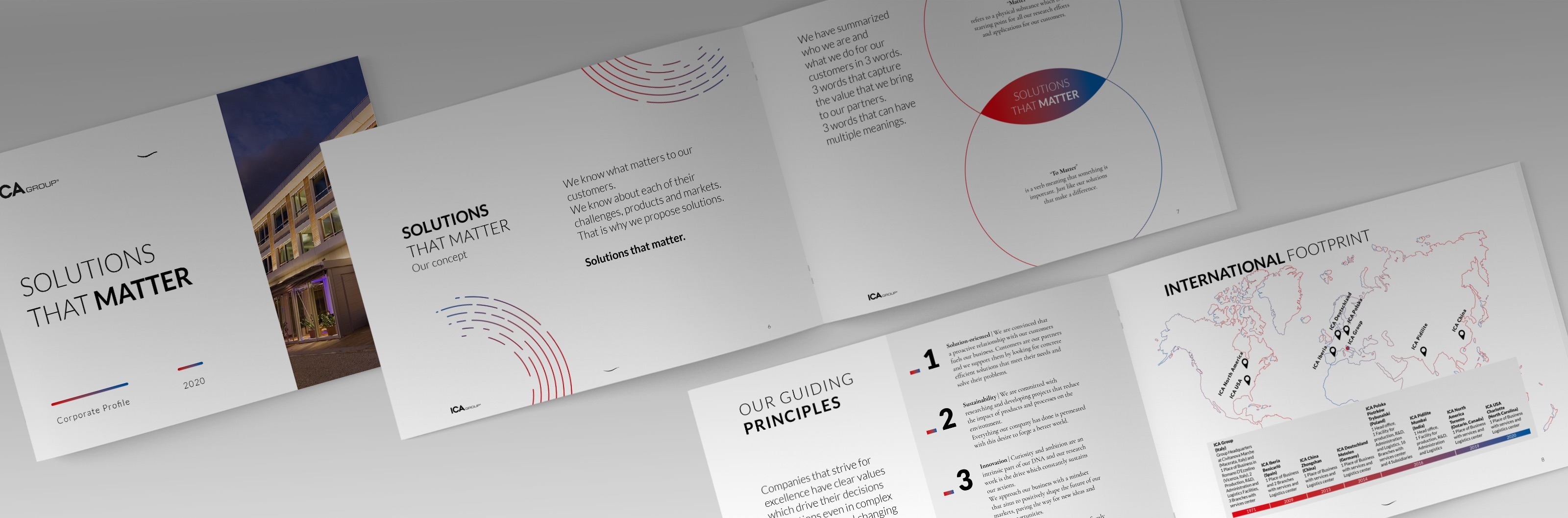 SOLUTIONS THAT MATTER: DAS NEUE KONZEPT VON ICA Group - ICA Group